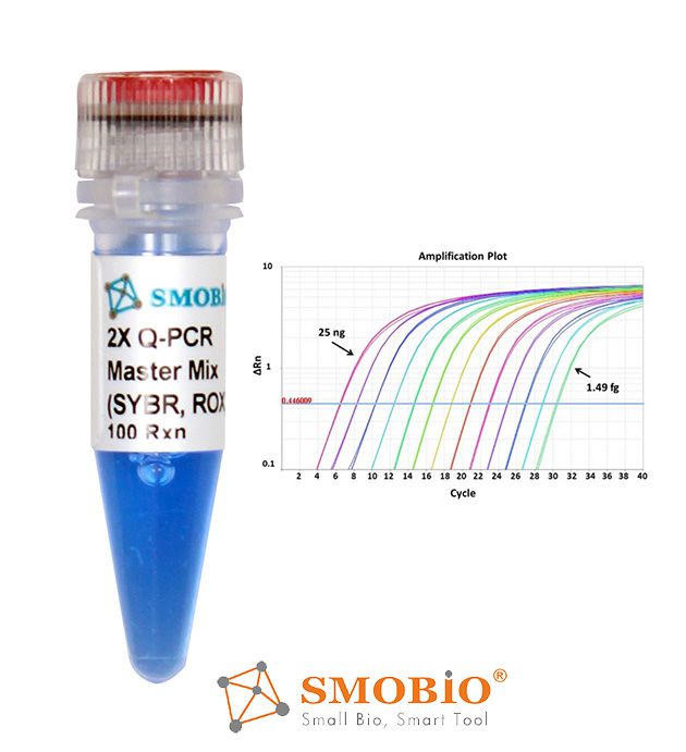 [TQ1110] ExcelTaq™ 2X Q-PCR Master Mix (SYBR, ROX), 200 Rxn