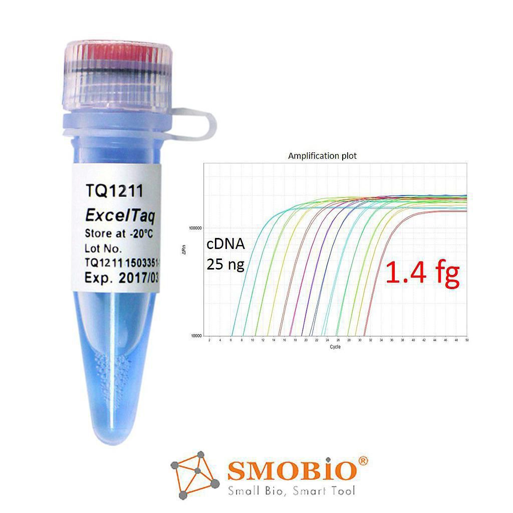 [TQ1211] ExcelTaq™ 2X Fast Q-PCR Master Mix (SYBR, ROX), 500 Rxn